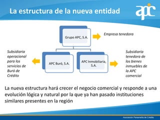 APC Evoluciona | PPT