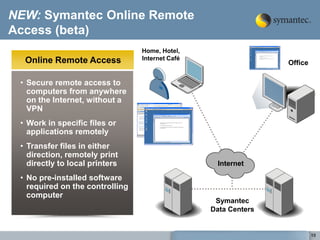 MessageLabs_Investor_Presentation | PPT