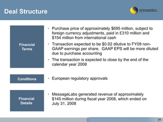 MessageLabs_Investor_Presentation | PPT