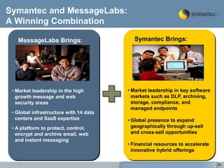 MessageLabs_Investor_Presentation | PPT