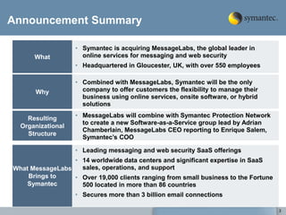 MessageLabs_Investor_Presentation | PPT