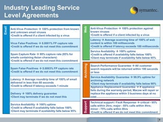 MessageLabs_Investor_Presentation | PPT