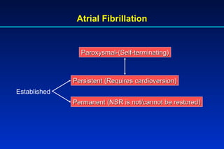 Pharmacologic_Treatment_of_AFib | PPT