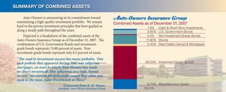 auto owners 12131308 | PPT