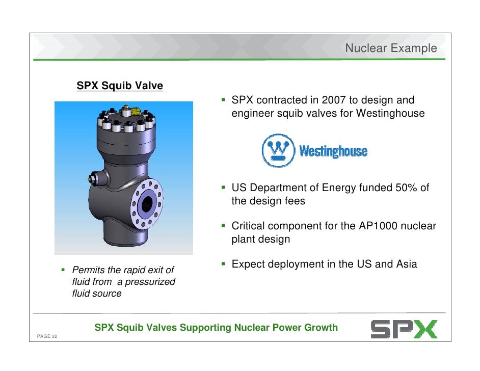 Citigroup's Energy 2020 Conference