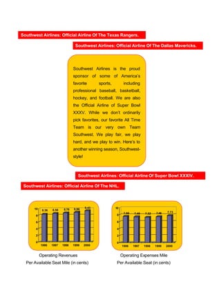 southwest airline ar00 | PDF