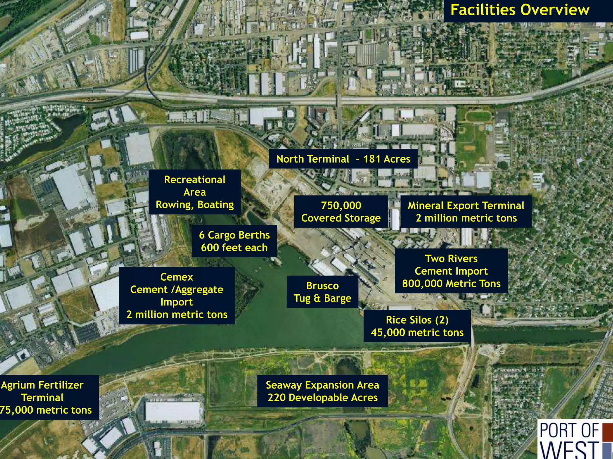 The Port of West Sacramento | PPSX