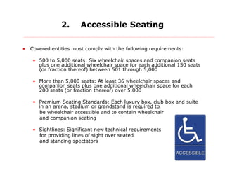 120719 ADA Title III Update | PDF