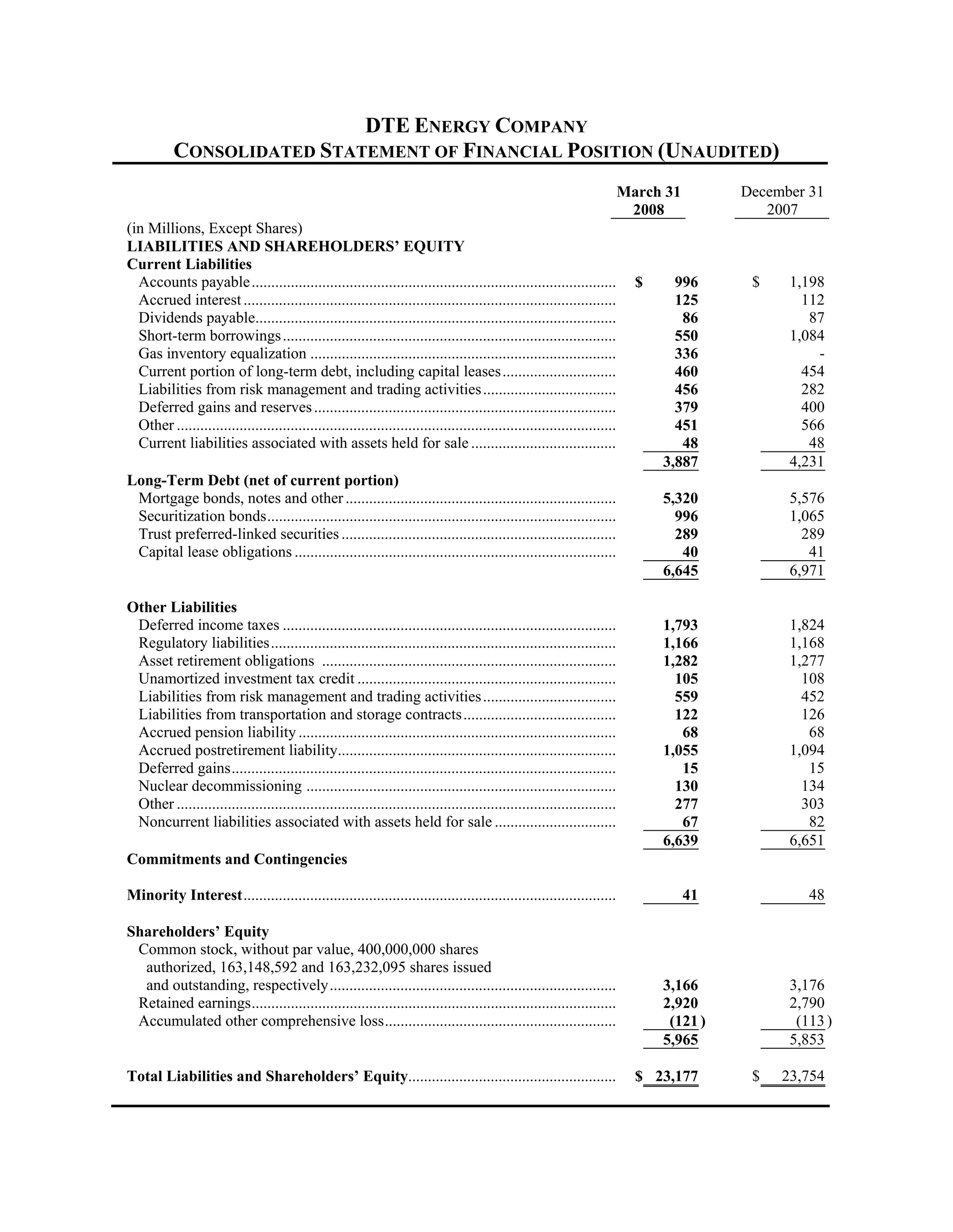 DTE_Q12008_Supp_v2 | PDF