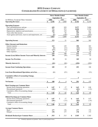 dte_3Q06ER | PDF