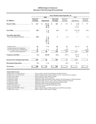 dte_3Q06ER | PDF