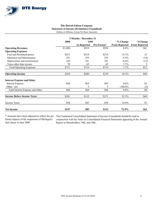 dte_4q2000 | PDF