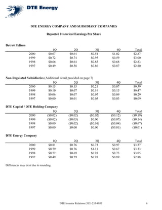 dte_4q2000 | PDF