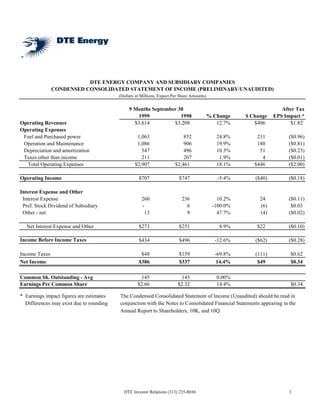 dte_3q1999 | PDF