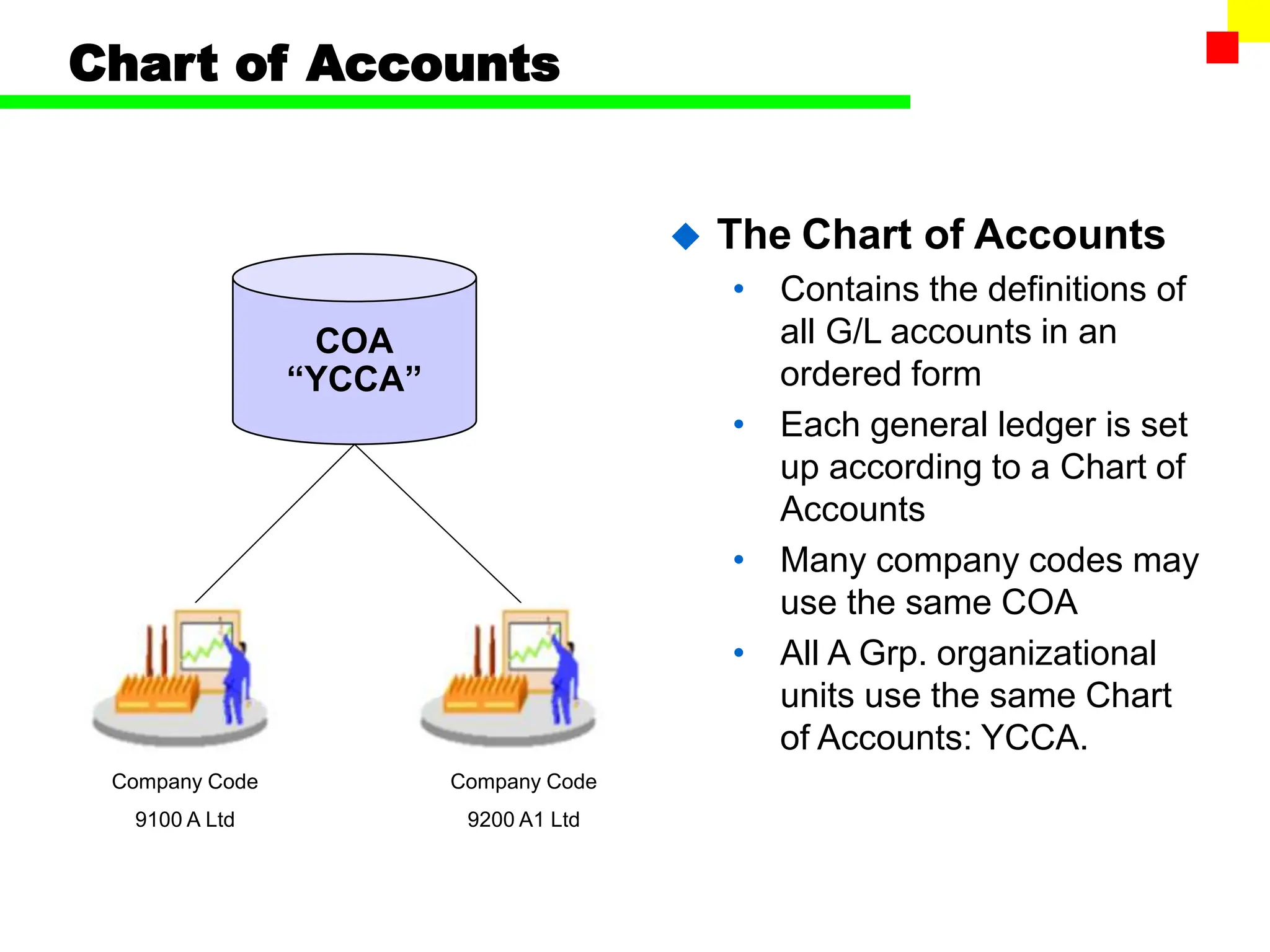 120752094-SAP-FI-GL-PPT.ppt120752094-SAP-FI-GL-PPT.ppt