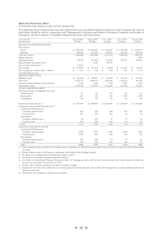 starbucks ar02_financials | PDF