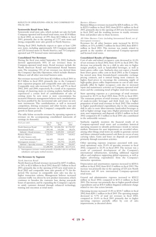 starbucks ar02_financials | PDF