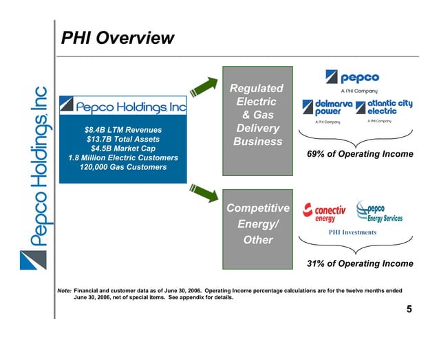 pepco Presentation081706 | PPT