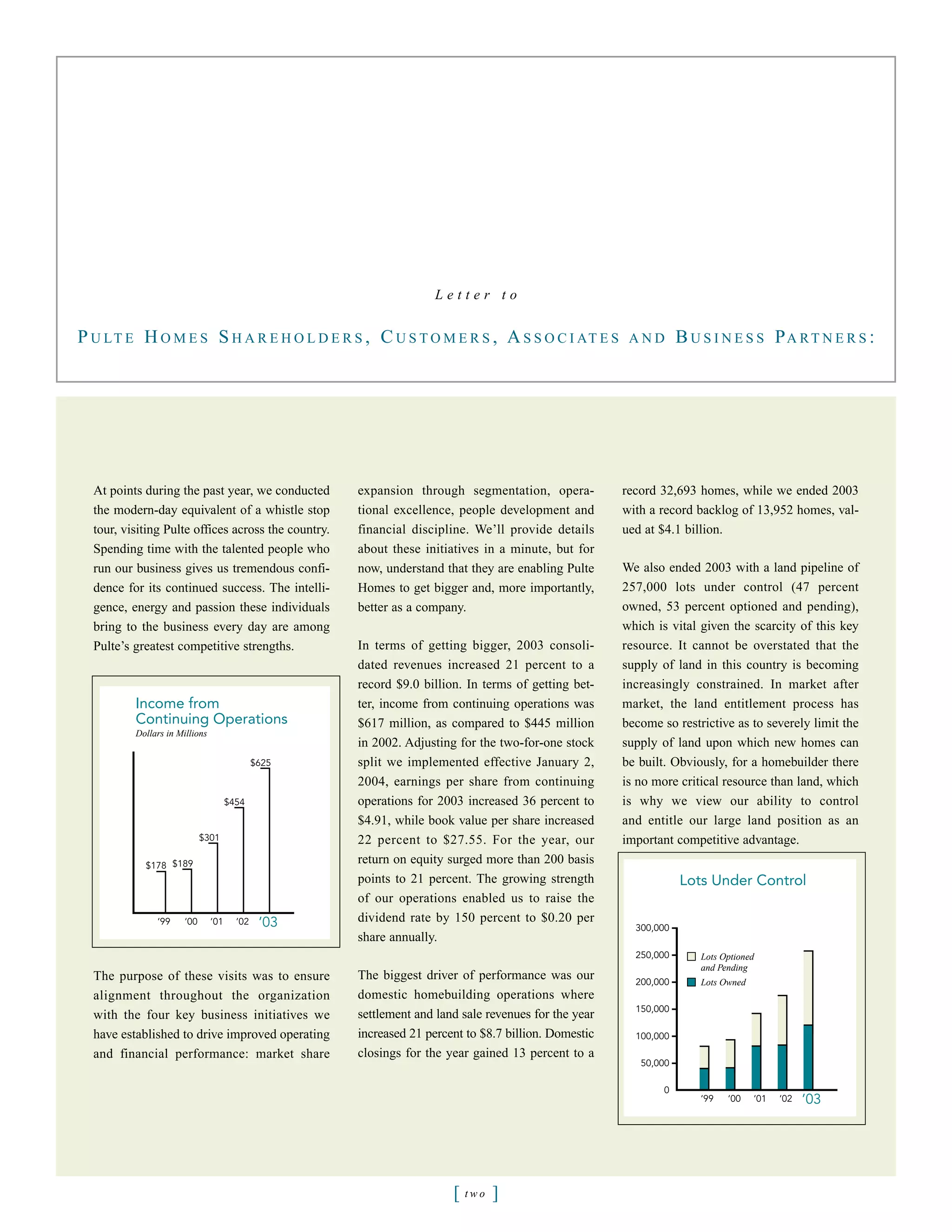 pulte homes 2003 AR | PDF