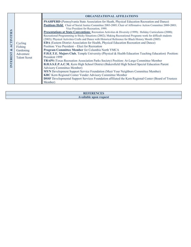 Iv Carroll resume reference upon request | PDF