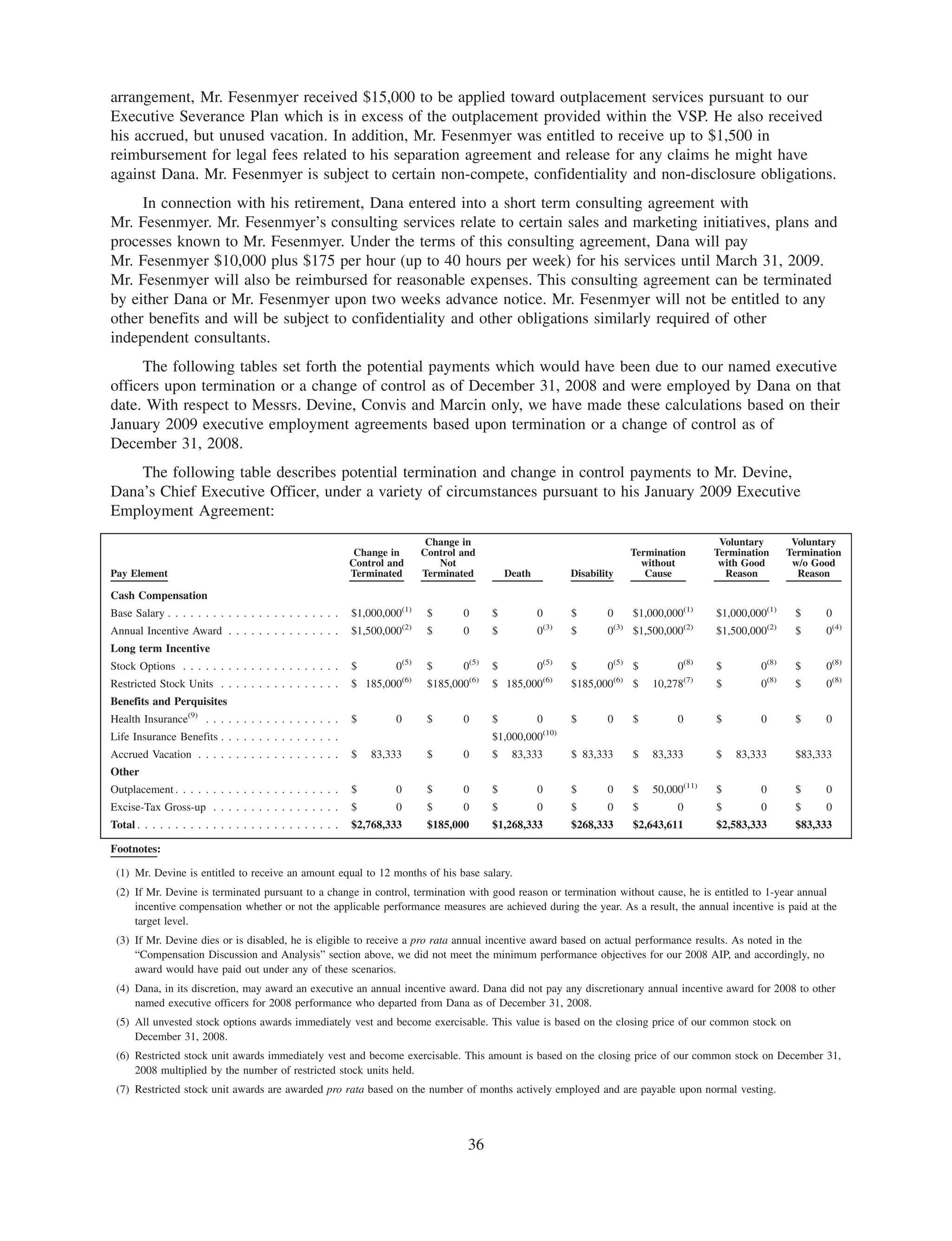 dana 2009ProxyStatement5612 | PDF