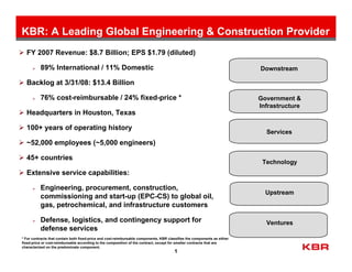 kbr CreditSuissePresentation | PPT