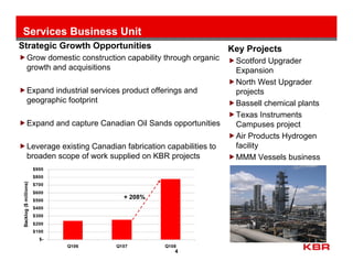 kbr CreditSuissePresentation | PPT