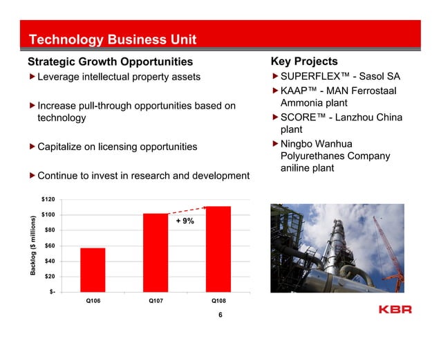 kbr CreditSuissePresentation | PPT