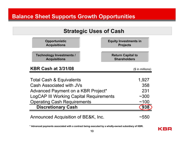 kbr CreditSuissePresentation | PPT