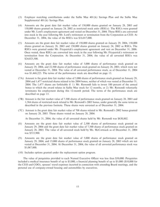 slm 2005ProxyStatementFinal | PDF