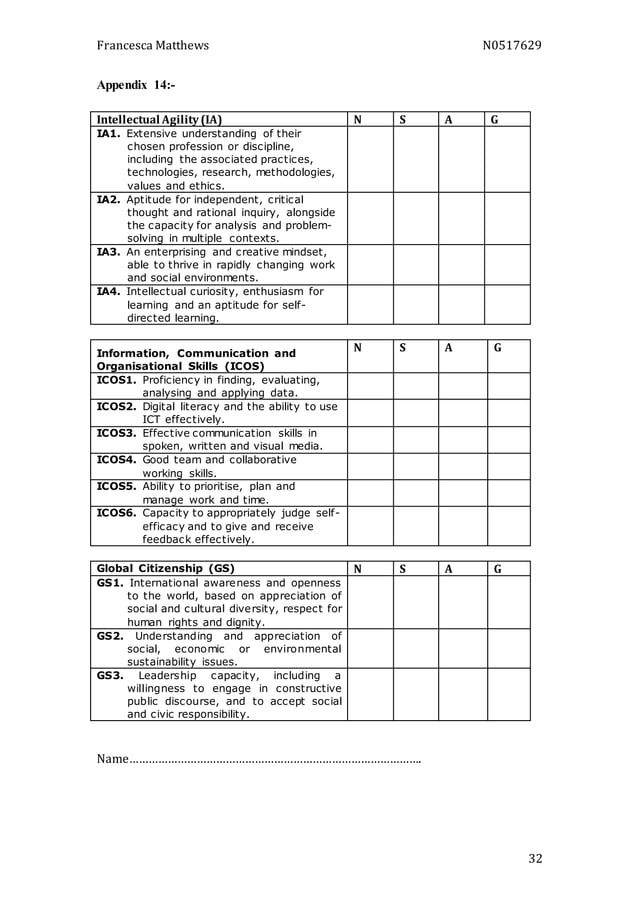 MY WORK EXPERIENCE REPORT | DOCX