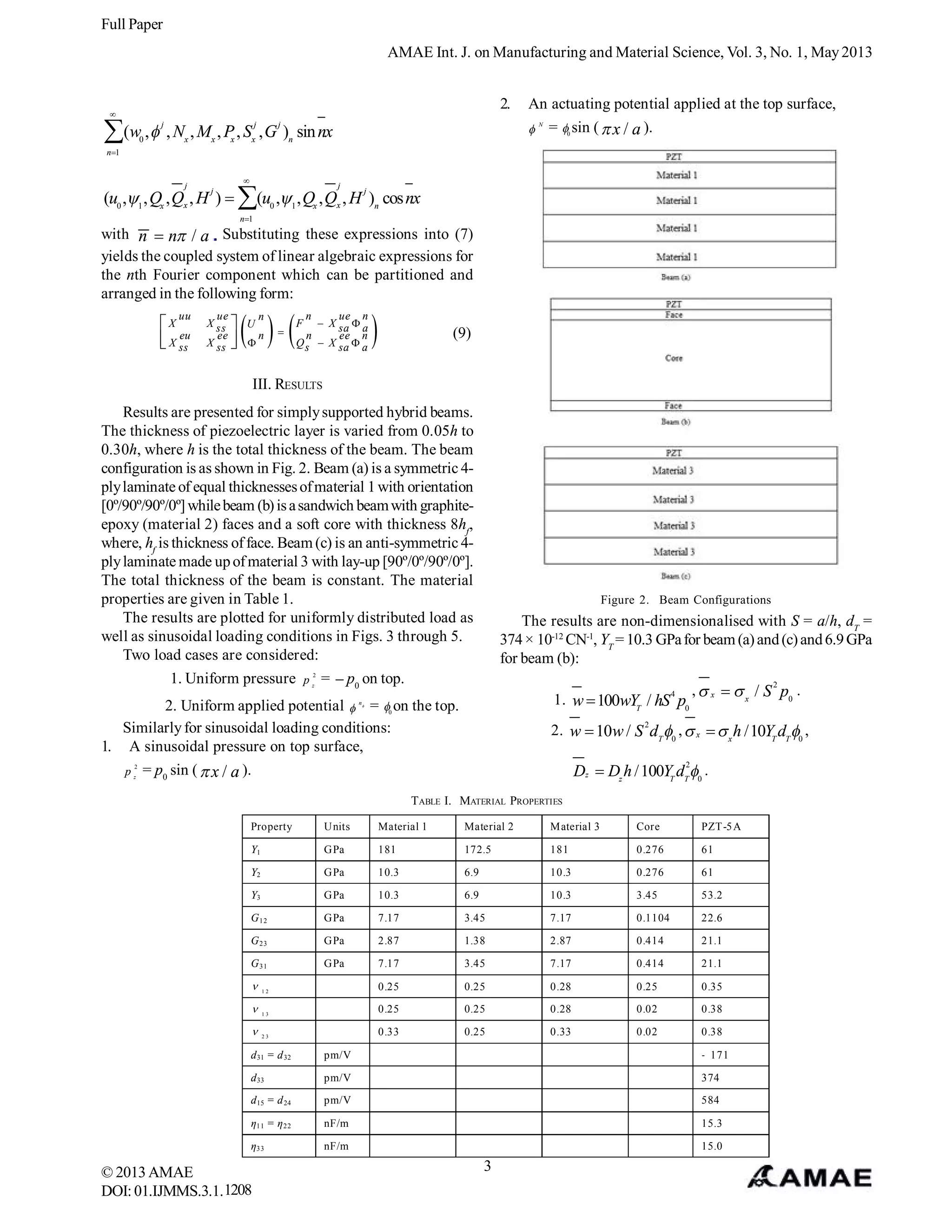 Effect of Piezoelectric Layer on Beam Parameters using Zigzag Theory | PDF