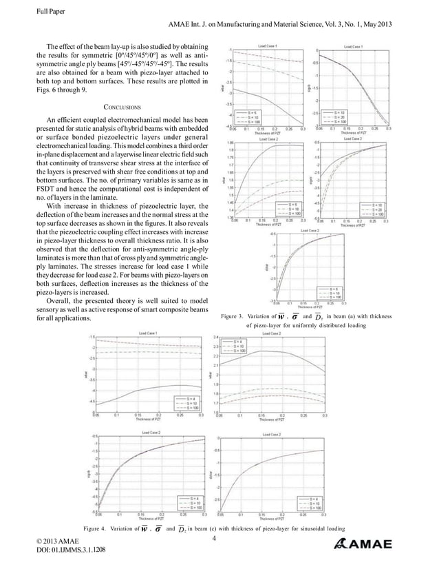 Effect of Piezoelectric Layer on Beam Parameters using Zigzag Theory | PDF
