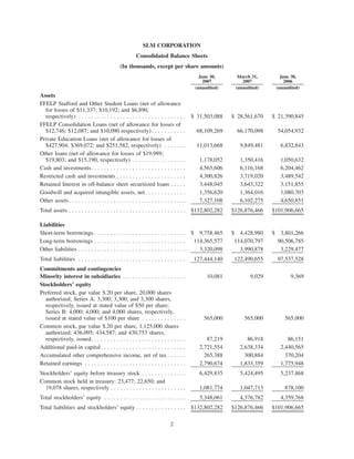 slm SupplementalEarnings2Qtr07W37118991N | PDF