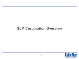 SLM MASTERQ42008Final | PPT
