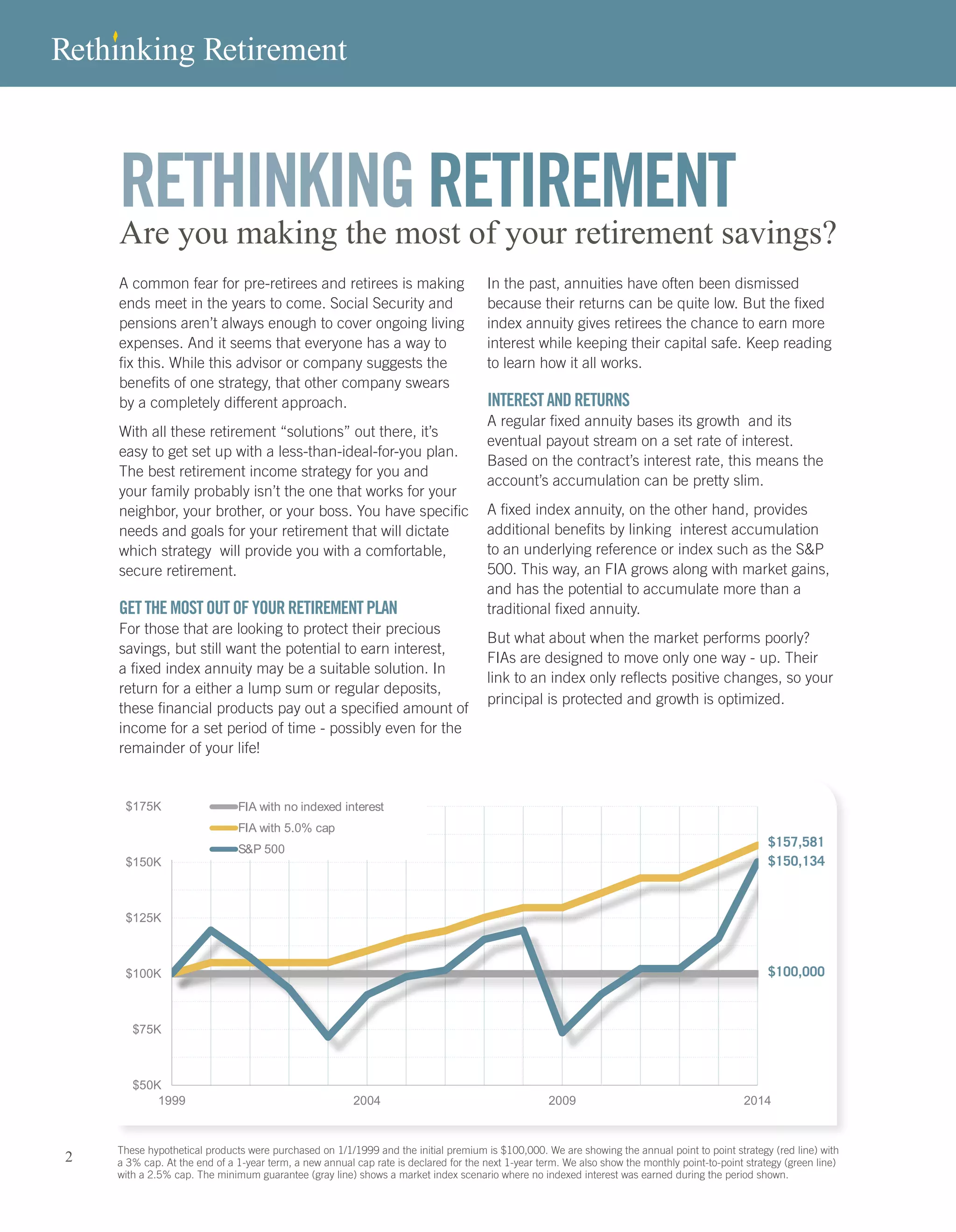 Fixed index Annuity White Paper | PDF