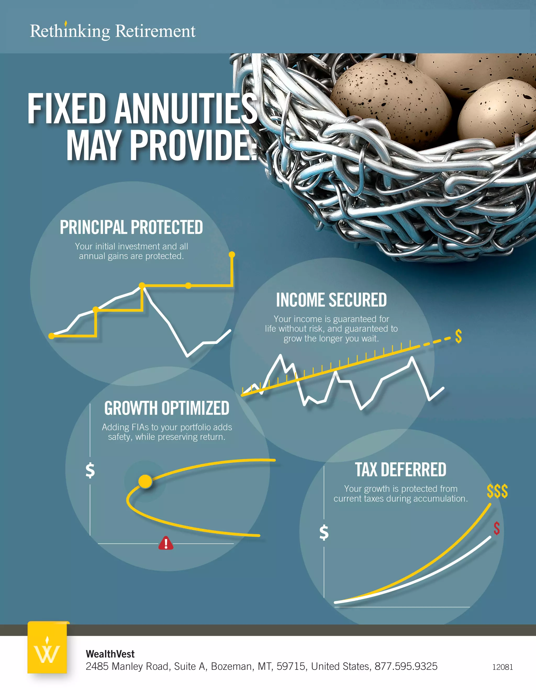 Fixed index Annuity White Paper | PDF