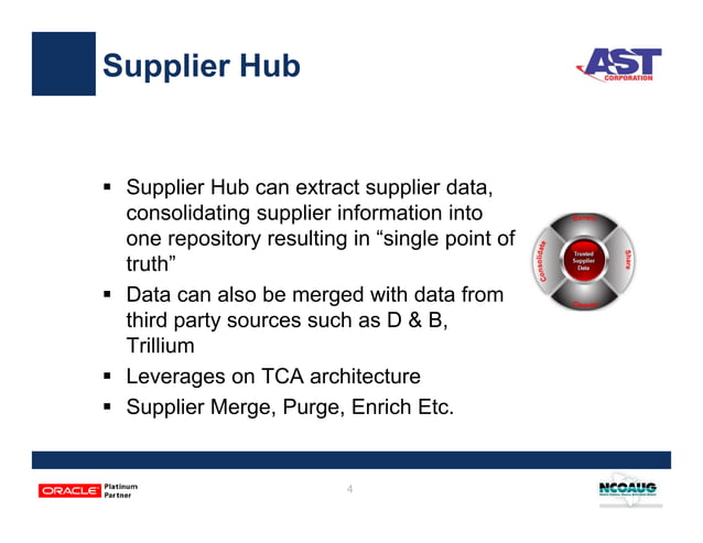 Oracle SLM : What's New in Supplier Onboarding through Oracle. | PDF ...