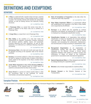 Harmonization of Inspection and Certification Systems for Indonesian ...
