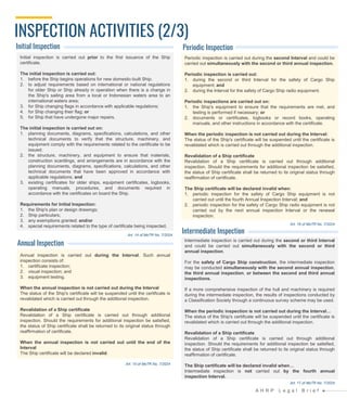 Harmonization of Inspection and Certification Systems for Indonesian-Flagged Ships.pdf