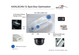 New RAYLASE Products for 3D material processing | PPT
