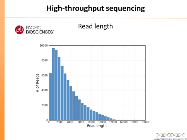 Updated: New High Throughput Sequencing technologies at the Norwegian ...