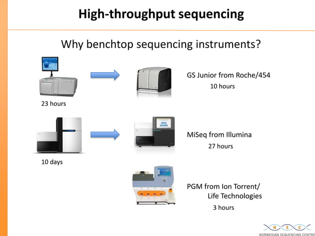 Updated: New High Throughput Sequencing technologies at the Norwegian ...