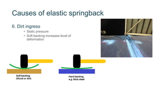 Elastic springback in plates - Theo Kahl | PPTX
