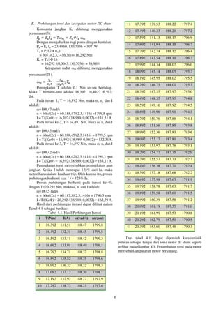 120882-ID-kajian-penggunaan-motor-listrik-dc-sebag.pdf
