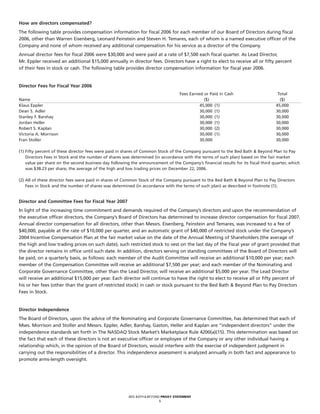 bed bath&beyond Proxy2007 | PDF