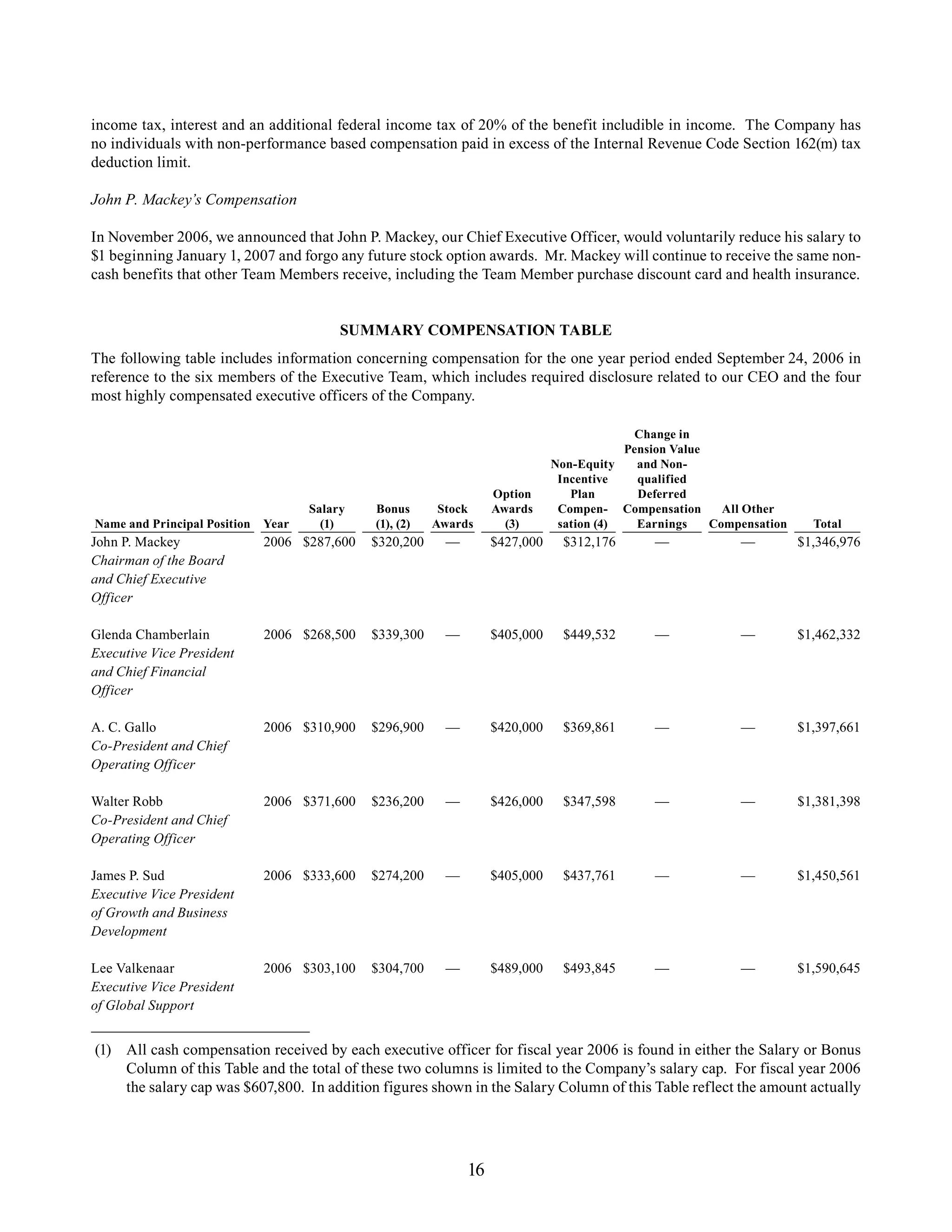 whole food market proxy07 | PDF