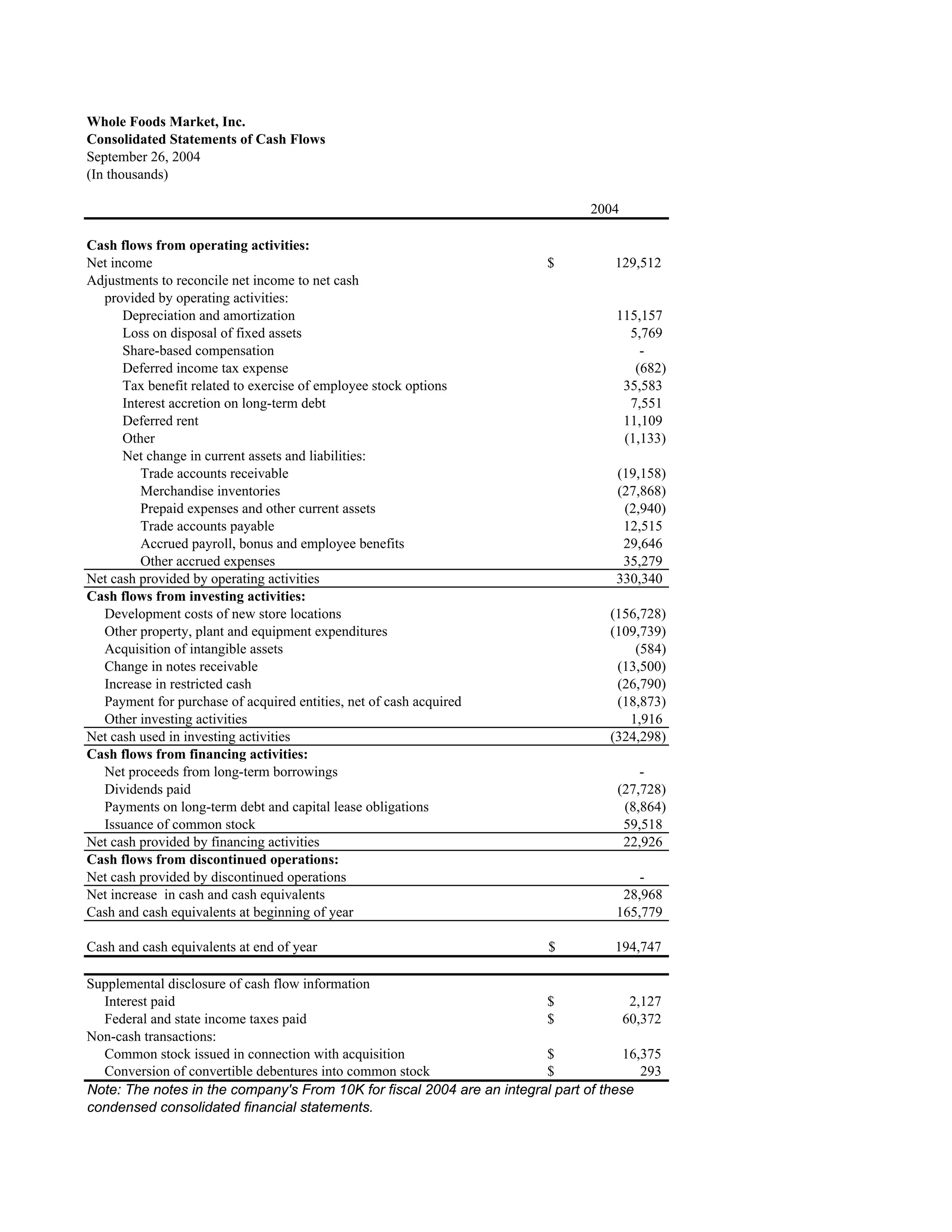 fr04_scf | PDF | Business Accounting & Finance | Business