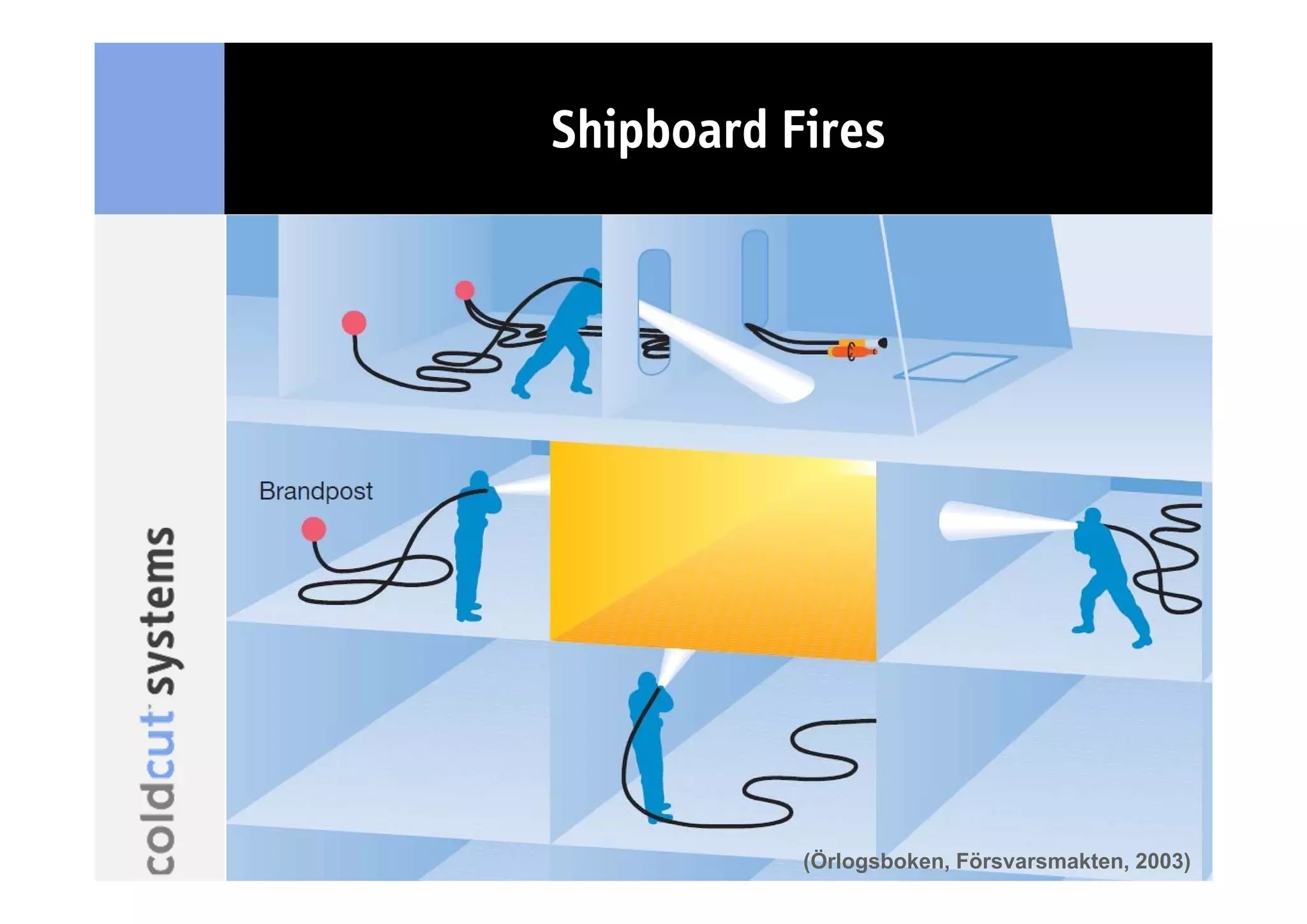Cobra Cutting Extinguisher at MAST Confex 2012 | PDF