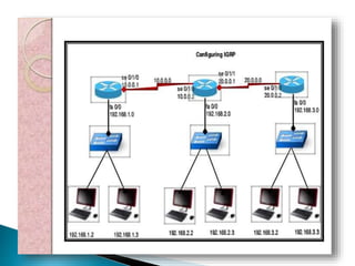comparision to all routing protocols | PPTX